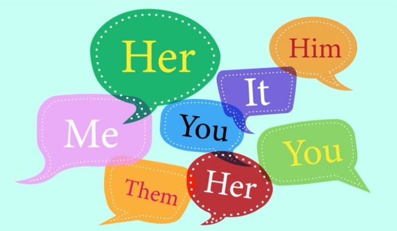 What Is The Object Language Definition And Usage In English